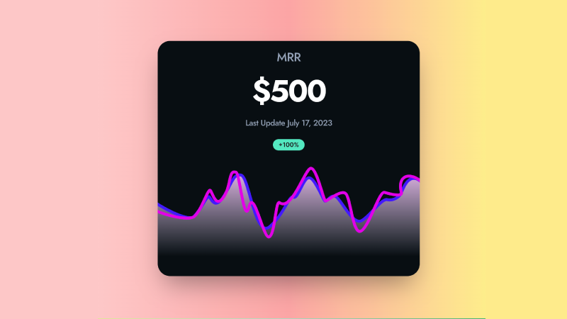 Transform Your Stats into Captivating Animated GIFs | AnimStats